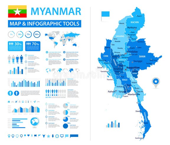 Myanmar Infographic Map with Data Visualization Elements - Vector Map ...