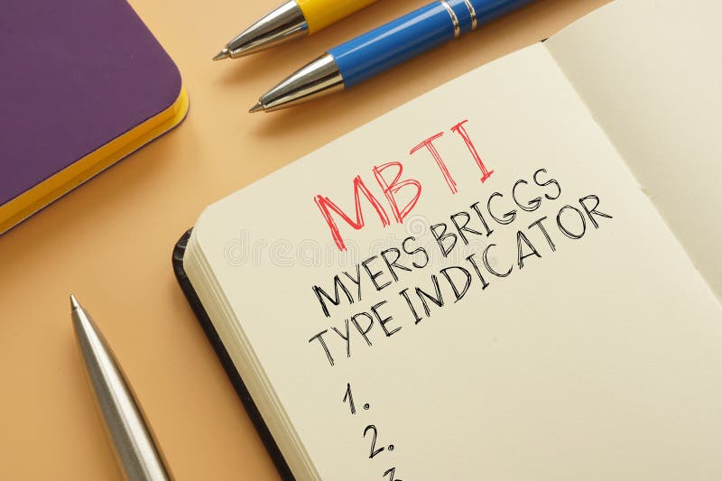 Myers Briggs Type Indicator Test Mbti Shown Using Text Stock Photos ...