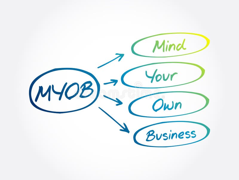 Mind Your Own Business Stock Illustrations – 143 Mind Your Own Business ...