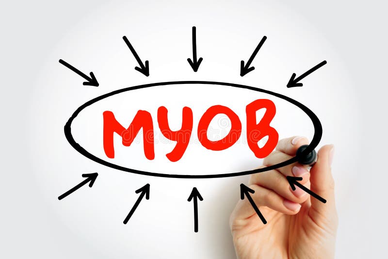 MYOB - Mind Your Own Business Acronym Text with Arrows, Business ...