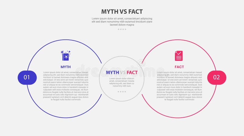 Myth Vs Facts Infographic Outline Style with 2 Point Comparison ...