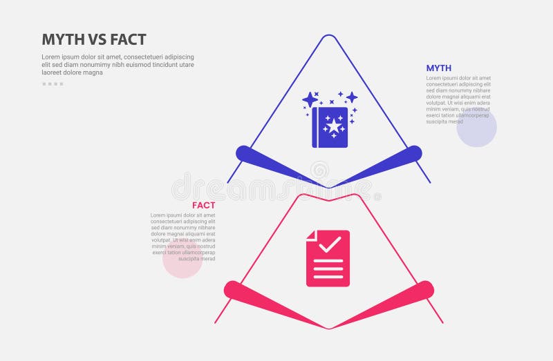 Myth Vs Facts Infographic Outline Style with 2 Point Comparison ...