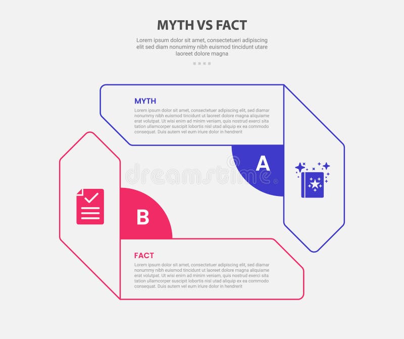 Myth Vs Facts Infographic Outline Style with 2 Point Comparison ...