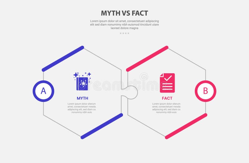 Myth Vs Facts Infographic Outline Style with 2 Point Comparison ...