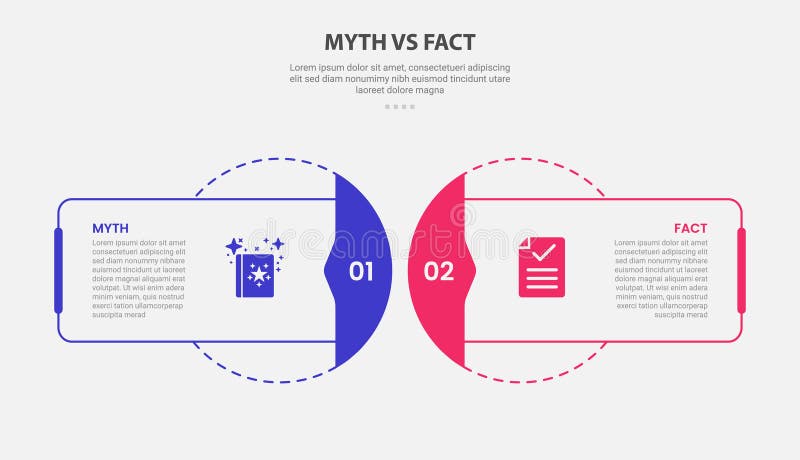 Myth Vs Facts Infographic Outline Style with 2 Point Comparison ...