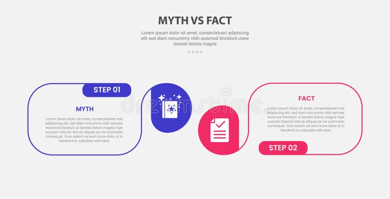 Myth Vs Facts Infographic Outline Style with 2 Point Comparison ...