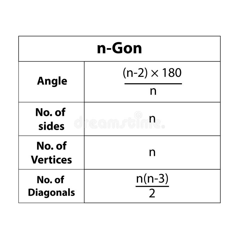 Gon Table Stock Illustrations – 11 Gon Table Stock Illustrations ...