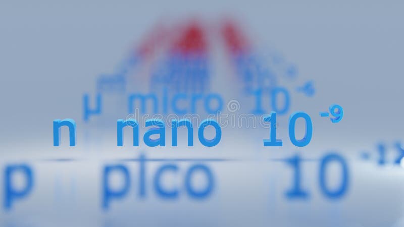 N Nano 10 -9 Metric Prefixes Numbers - 3D Render Illustration - White ...