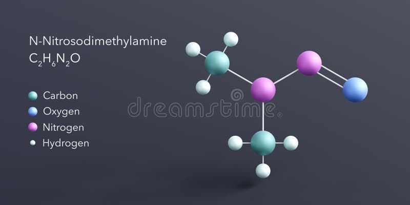 N-nitrosodimethylamine Molecule 3d Rendering, Flat Molecular Structure ...