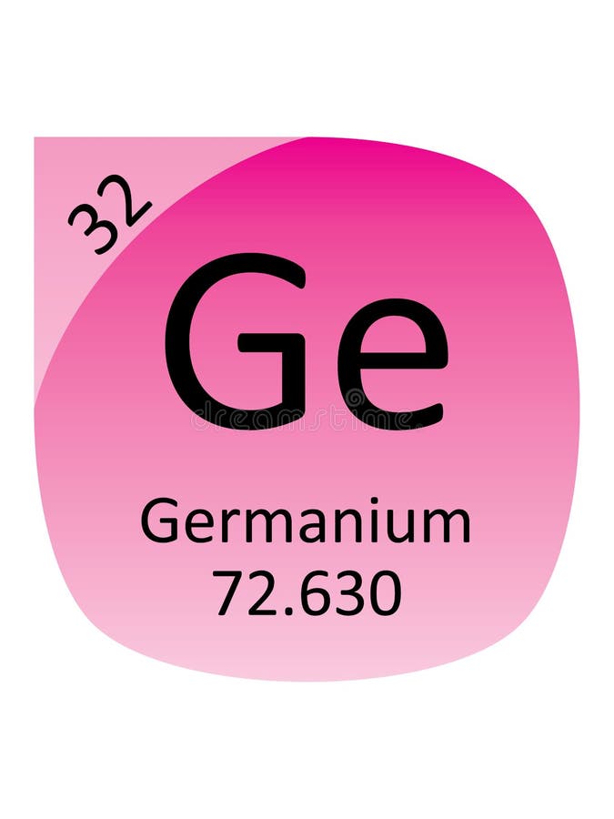 Round Periodic Table Element Symbol of Germanium Stock Vector ...