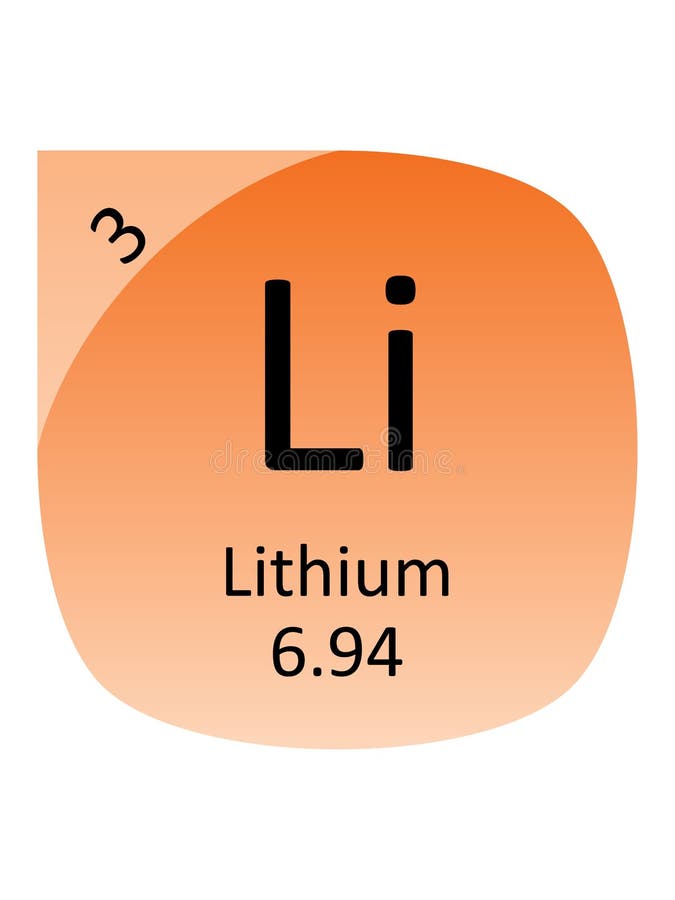 Round Periodic Table Element Symbol of Lithium Stock Vector ...