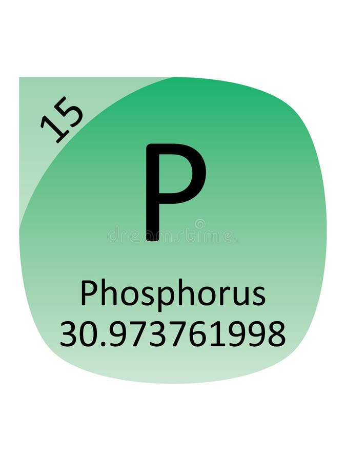 Round Periodic Table Element Symbol of Phosphorus Stock Vector ...