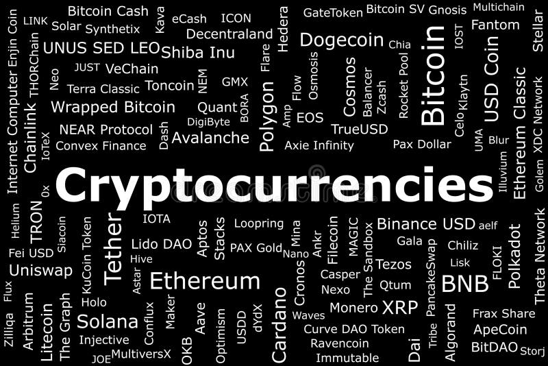Names of Cryptocurrencies Orders by Their Market Share with Big Bold ...