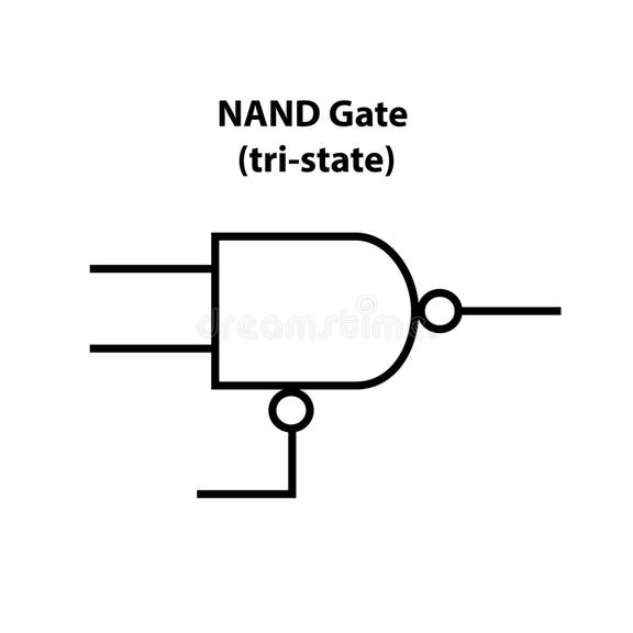 NAND Gate (tri-state). Electronic Symbol of Open Switch Illustration of ...