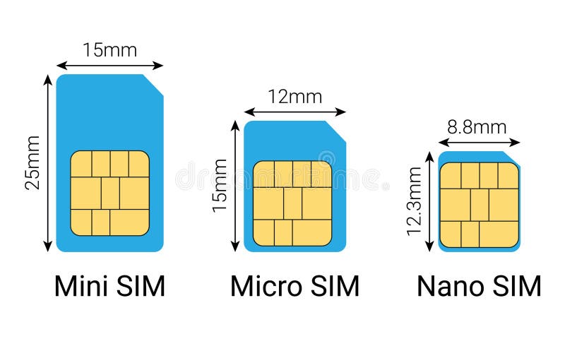 Nano Sim, Micro Sim, Mini Sim Card Sizes. Stock Illustration ...