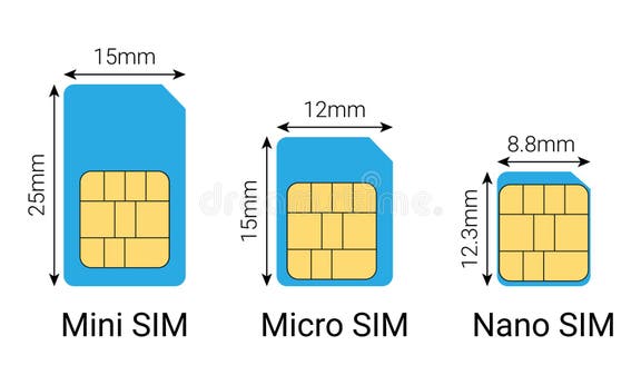 Nano Sim, Micro Sim, Mini Sim Card Sizes. Stock Illustration ...