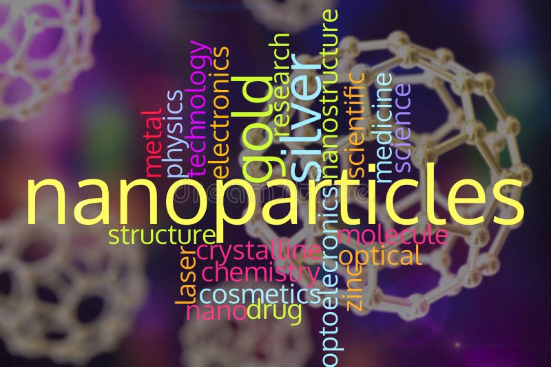 Nanoparticles, Nanotechnology, Word Cloud Stock Illustration ...