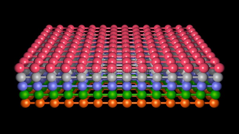 Nanosheets , Molecular Layers . 3d Render Illustration Stock ...