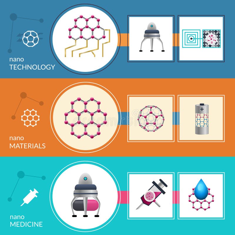 Nanotechnology Concept 3 Flat Banners Set Stock Vector - Illustration ...