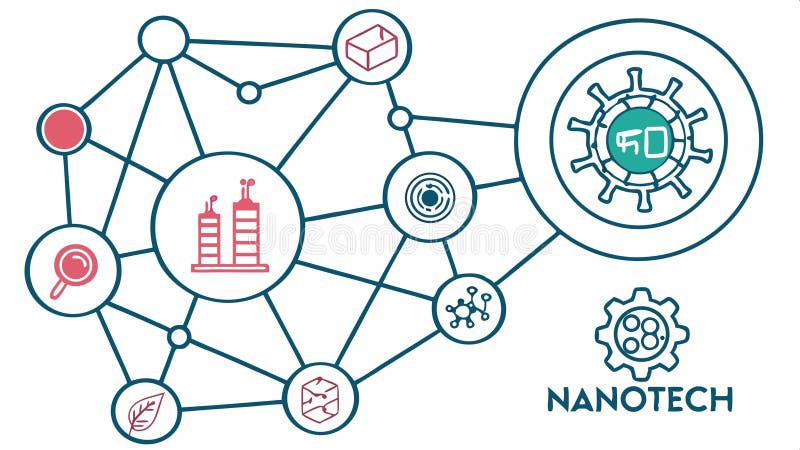 Nanotechnology Network Diagram, Advanced Technology Vector Design ...