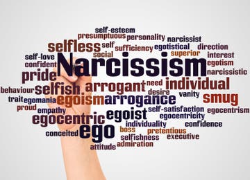 Arrogant Word Stock Illustrations – 92 Arrogant Word Stock ...