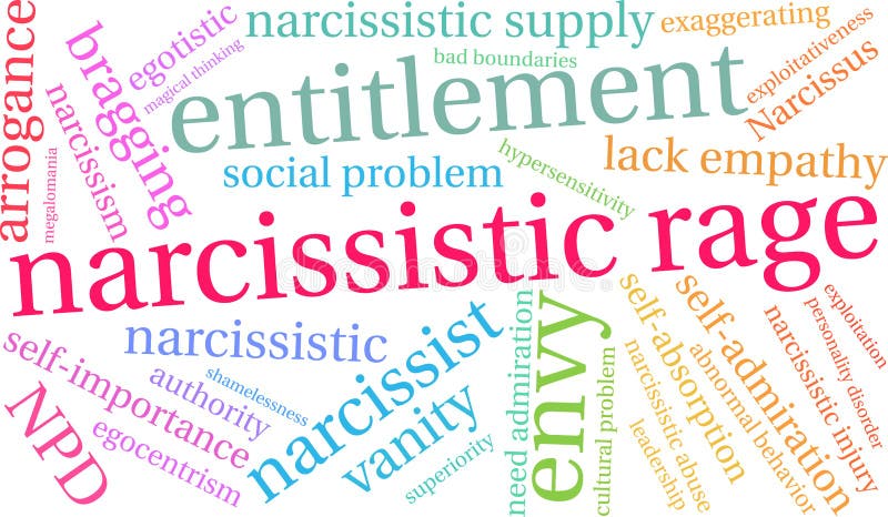 Narcissistic Rage Word Cloud Stock Vector - Illustration of personality ...