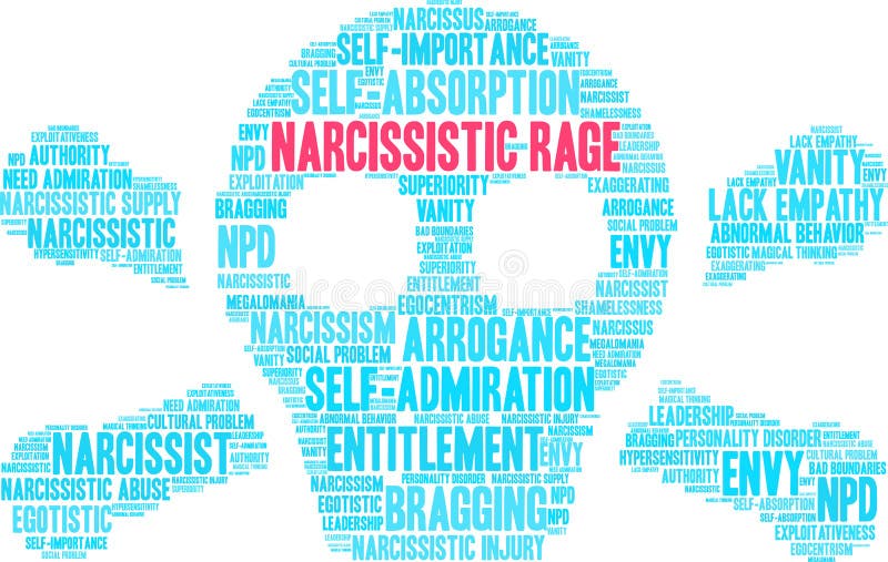 Narcissistic Rage Word Cloud Stock Illustration - Illustration of ...