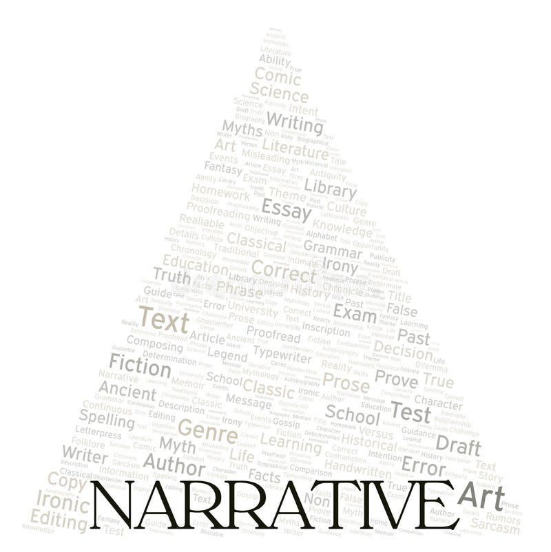 Narrative Typography Word Cloud Create with the Text only Stock ...