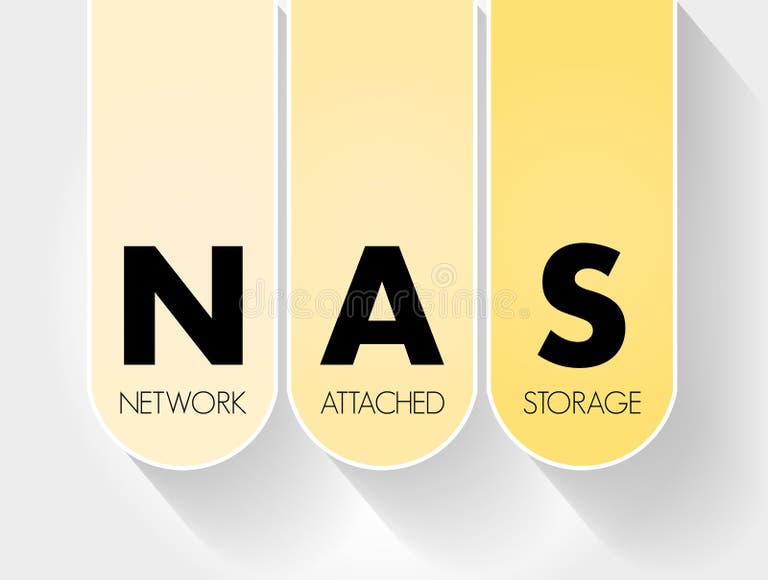 NAS - Network Attached Storage Acronym, Technology Concept Background ...