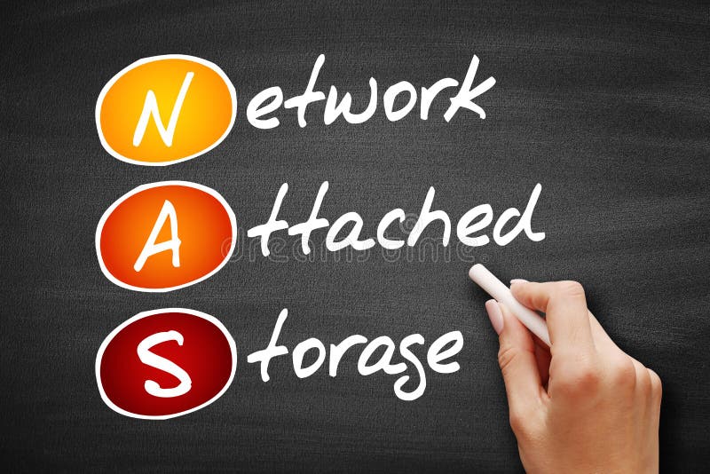 NAS Network Attached Storage, Technology Business Concept on Blackboard ...