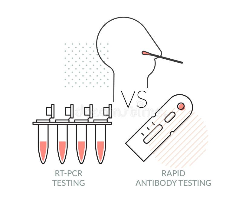 Nasal Swab - PCR Testing Vs Rapid Sero Testing - Illustration Stock ...