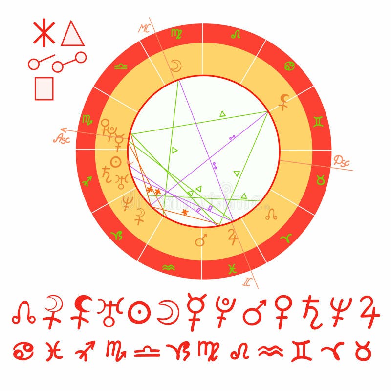 Natal Astrological Chart, Zodiac Signs. Vector Illustration Stock ...