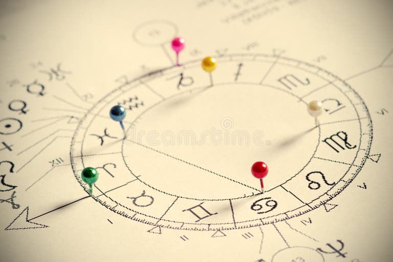 577 Natal Chart Free Stock Photos - Free & Royalty-Free Stock Photos ...
