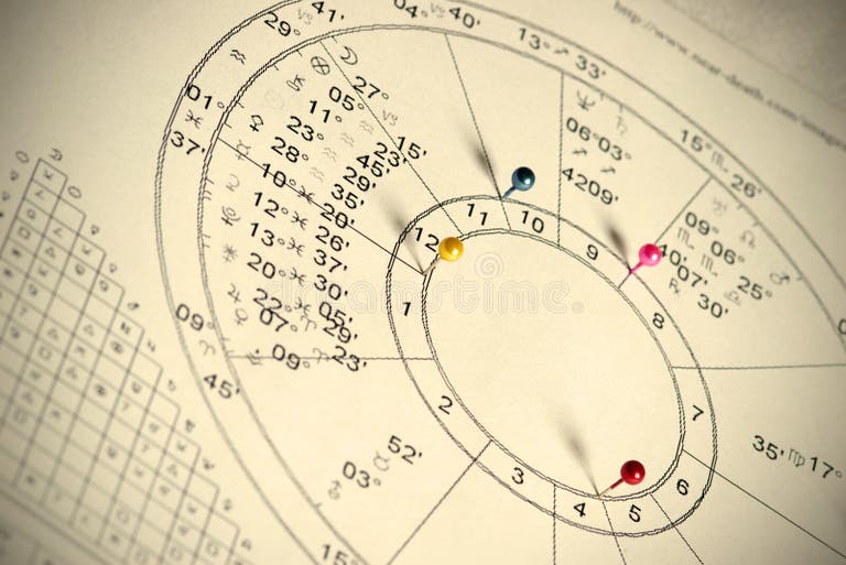 473 Natal Chart Template Stock Photos - Free & Royalty-Free Stock ...