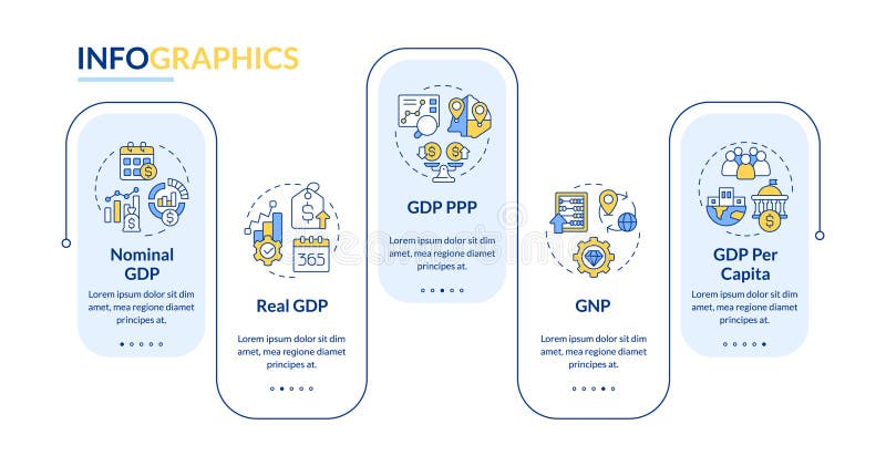 National Economic Indicators Rectangle Infographic Template Stock ... National Economic Indicators Rectangle Infographic Template Stock ...