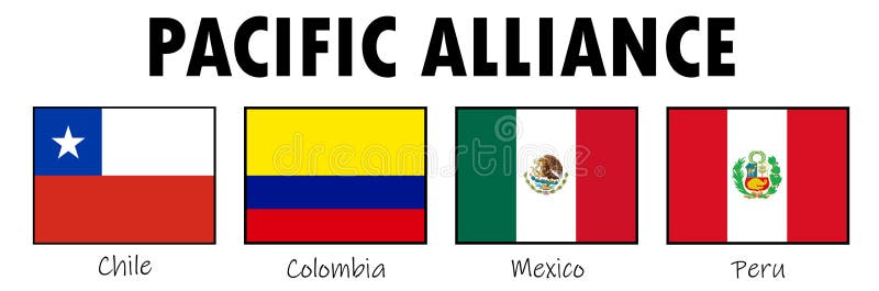 Pacific Alliance Territory on World Map Stock Illustration ...