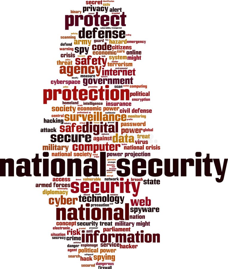 National Security Word Cloud Stock Vector - Illustration of army ...