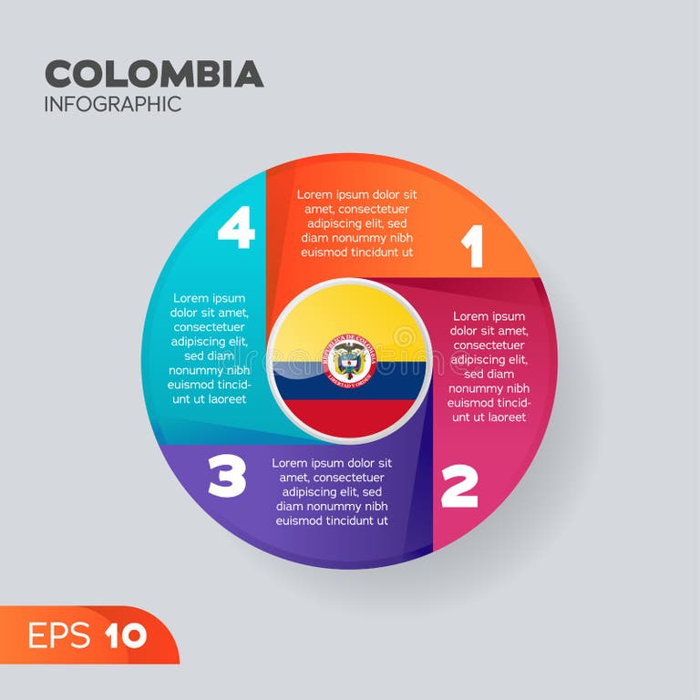 Colombia Infographic Circle Element Stock Illustration - Illustration ...
