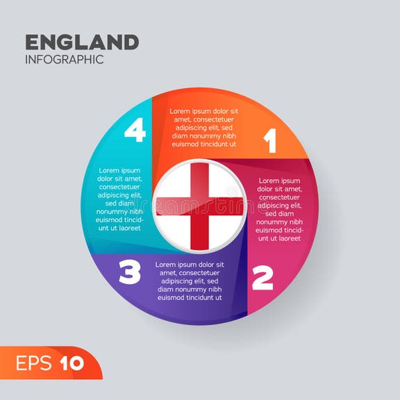England Infographic Circle Element Stock Illustration - Illustration of ...