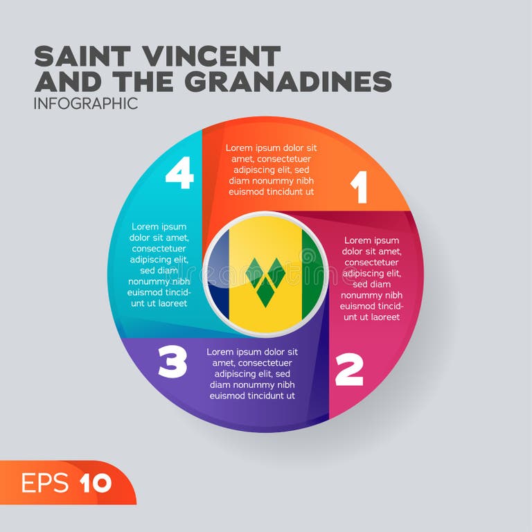 Nations Infographic Element Saint Vincent and the Granadines Stock ...