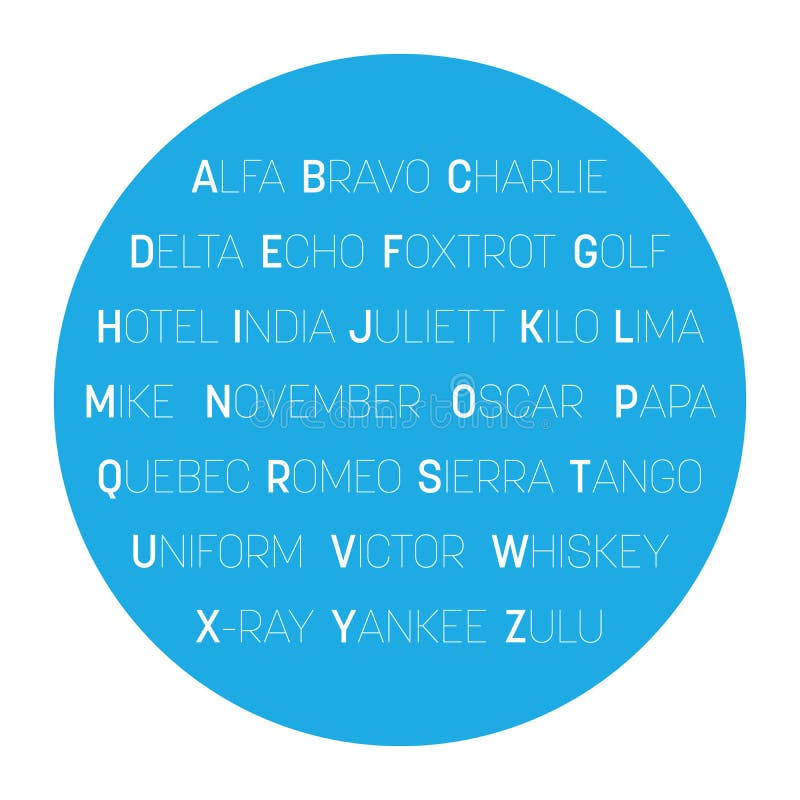 Nato Phonetic Alphabet Letter Alpha Stock Illustrations – 6 Nato ...
