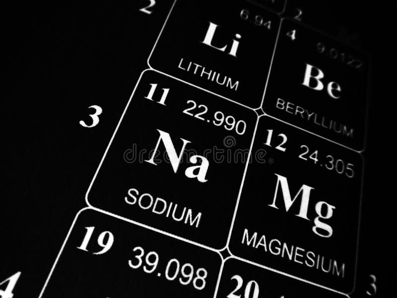 Natrium Im Periodensystem Der Elemente Stockbild - Bild von übung ...
