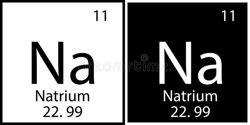Natrium Icon. Mendeleev Table Element. Chemical Sign. White and Black ...