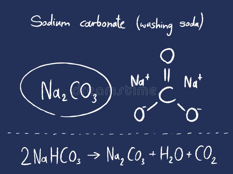 Natriumkarbonat vektor abbildung. Illustration von lektion - 91213633