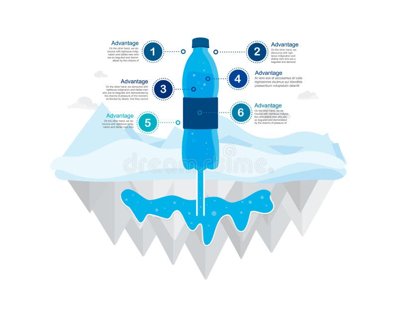 Water Source Stock Illustrations – 8,734 Water Source Stock ...