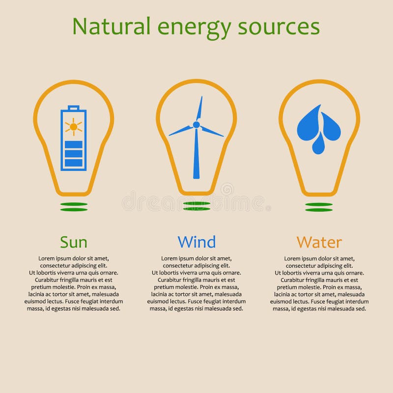 Natural energy sources stock vector. Illustration of innovation - 48809185