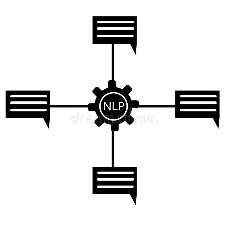 Natural Language Processing NLP Icon. Neuro-linguistic Programming Sign ...