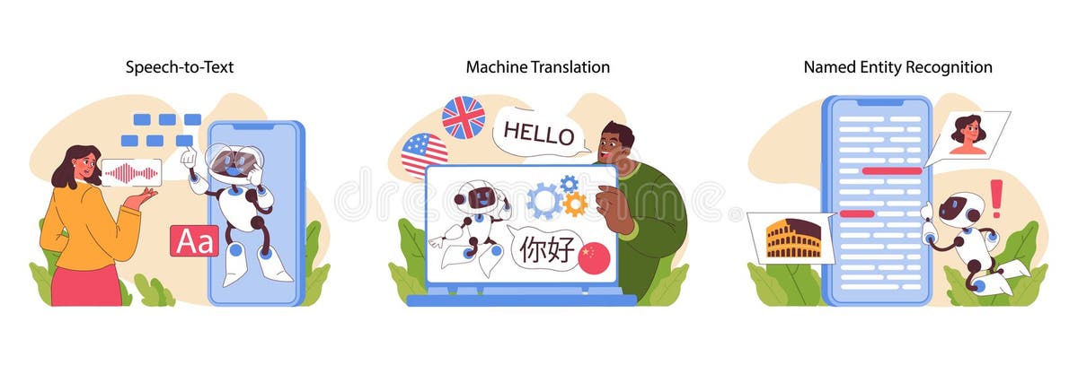 Entity Recognition Stock Illustrations – 49 Entity Recognition Stock Illustrations, Vectors ...