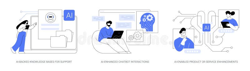 Natural Language Technology in Customer Service Abstract Concept Vector ...