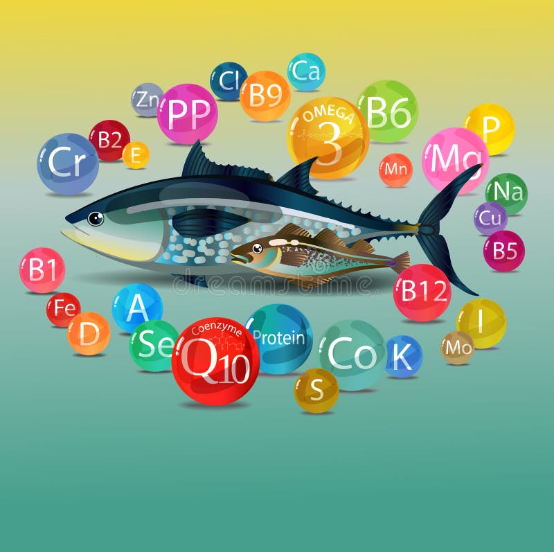 Microelement Signs Stock Illustrations – 12 Microelement Signs Stock ...